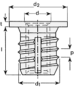 336M3 TRISERT® Wkręcane wkłady gwintowe | KVT-Fastening Polska